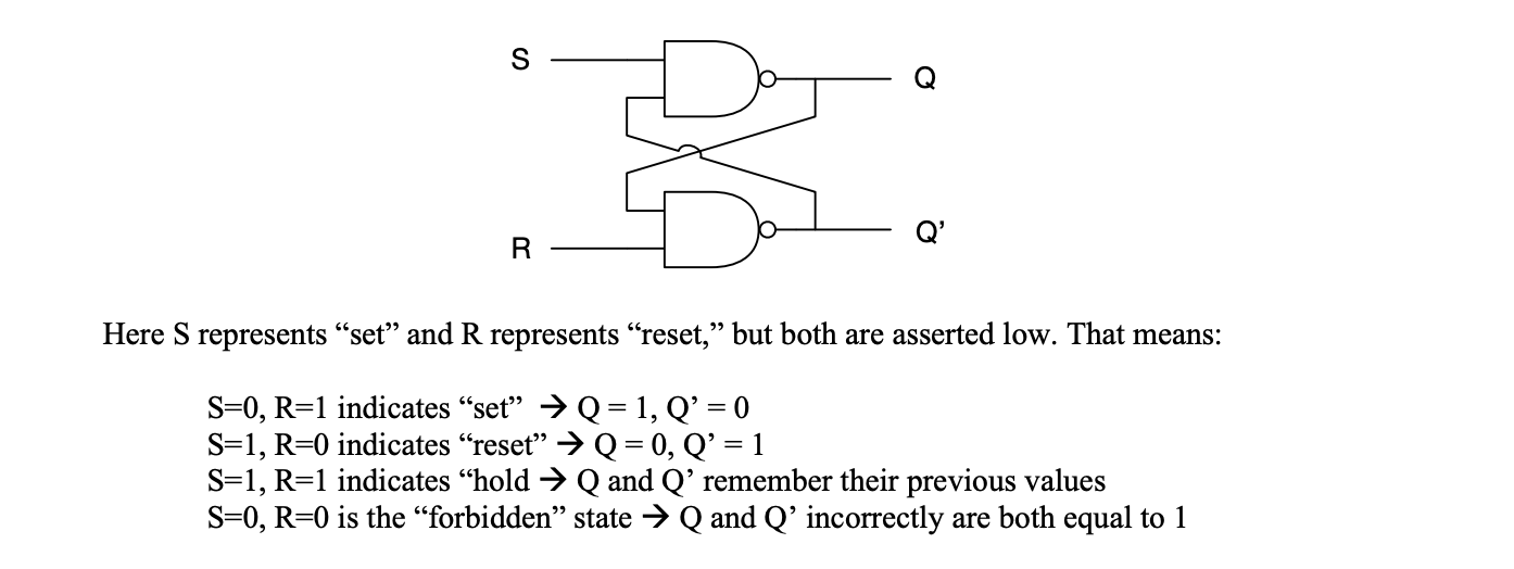 Solved S Q' R Here S represents “set” and R represents | Chegg.com