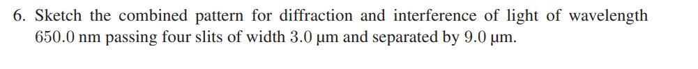 Solved 6. Sketch the combined pattern for diffraction and | Chegg.com