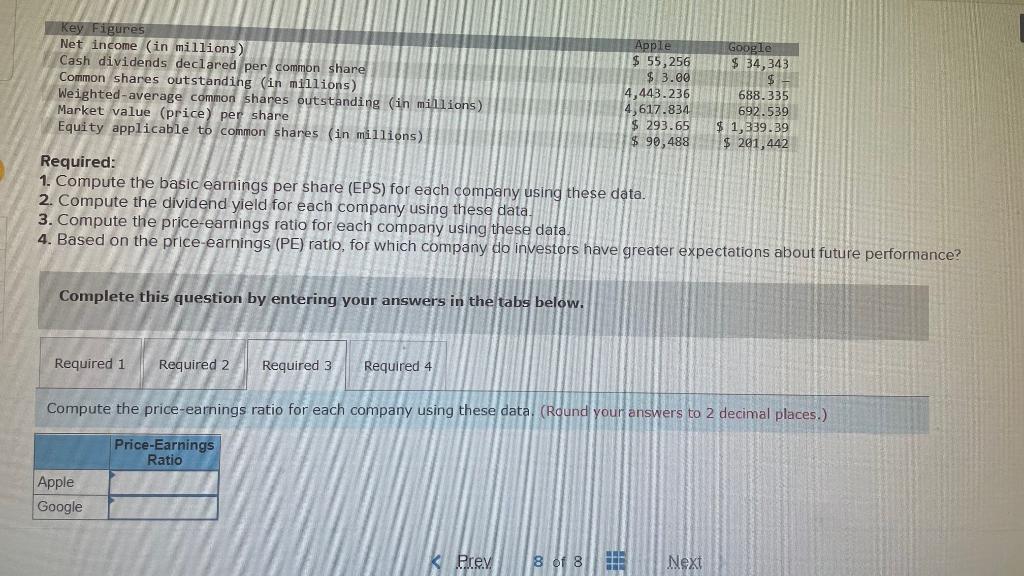 Solved 1. Compute the basic earnings per share (EPS) for | Chegg.com