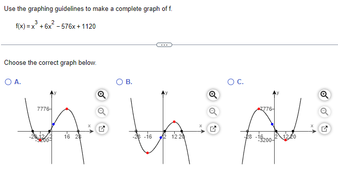 Solved Use the graphing guidelines to make a complete graph | Chegg.com