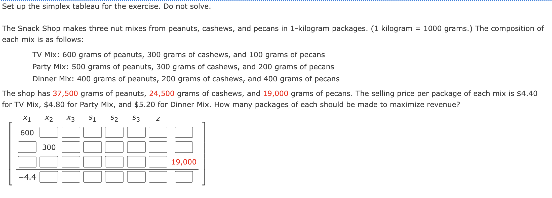 Solved Set up the simplex tableau for the exercise. Do not | Chegg.com