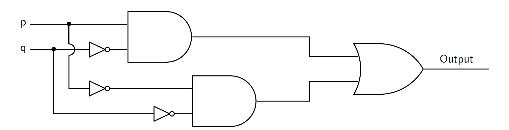 Solved What is the unsimplified boolean expression output? | Chegg.com