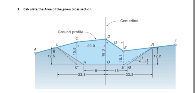 Solved Calculate the Area of the given cross section. | Chegg.com