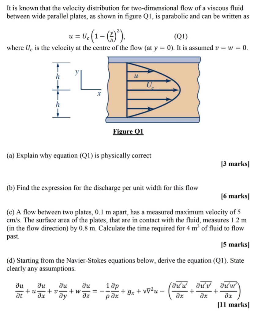 Solved It is known that the velocity distribution for | Chegg.com