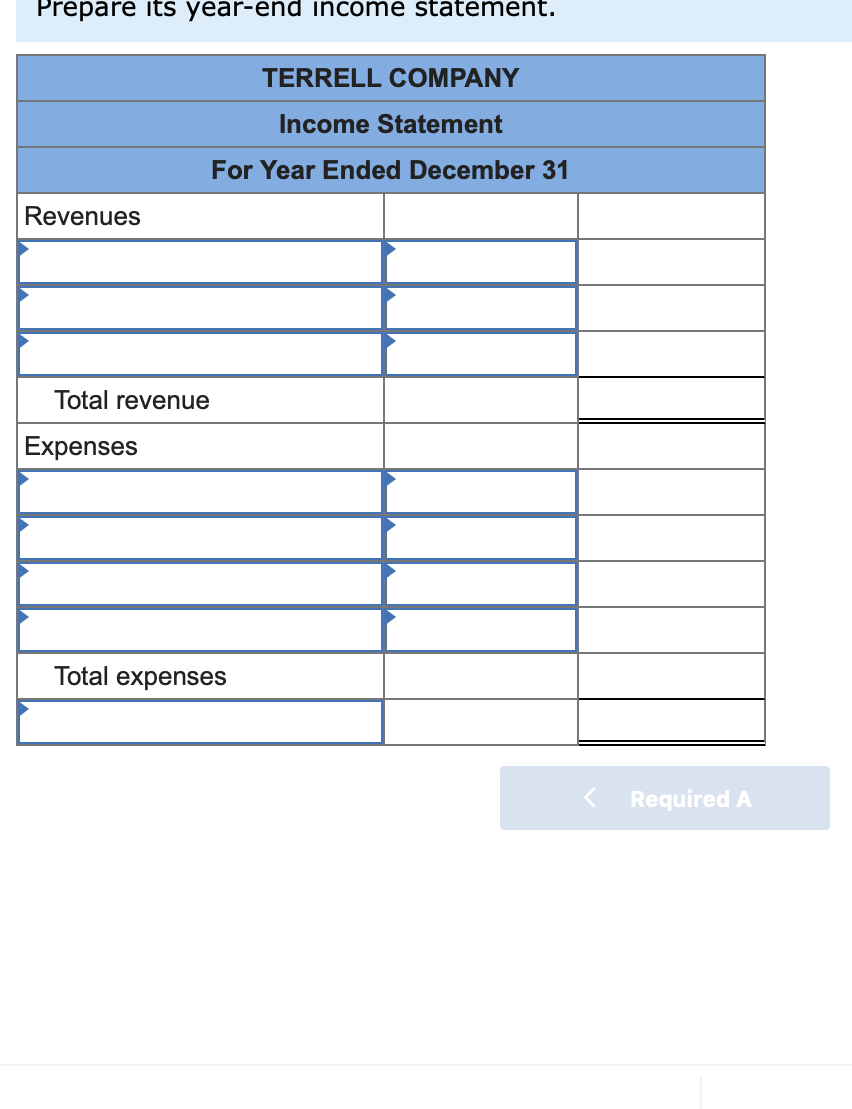 Solved (a) Prepare its year-end income statement. (b) | Chegg.com