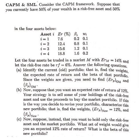 Solved CAPM & SML. Consider the CAPM framework. Suppose that | Chegg.com