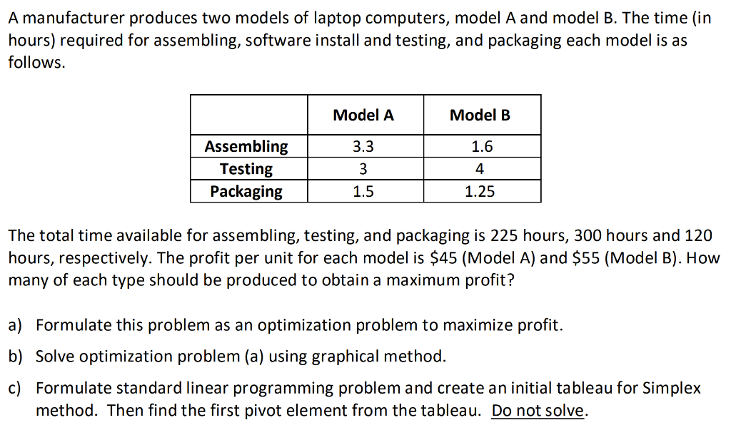 Solved A manufacturer produces two models of laptop | Chegg.com