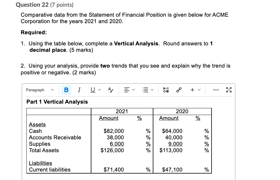Solved Question 22 (7 points) Comparative data from the | Chegg.com