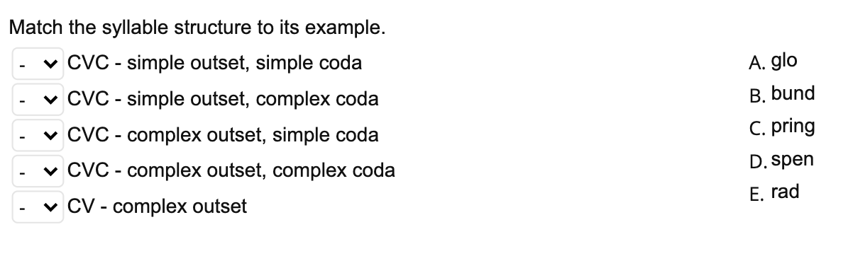 Solved Match the syllable structure to its example. v CVC - | Chegg.com