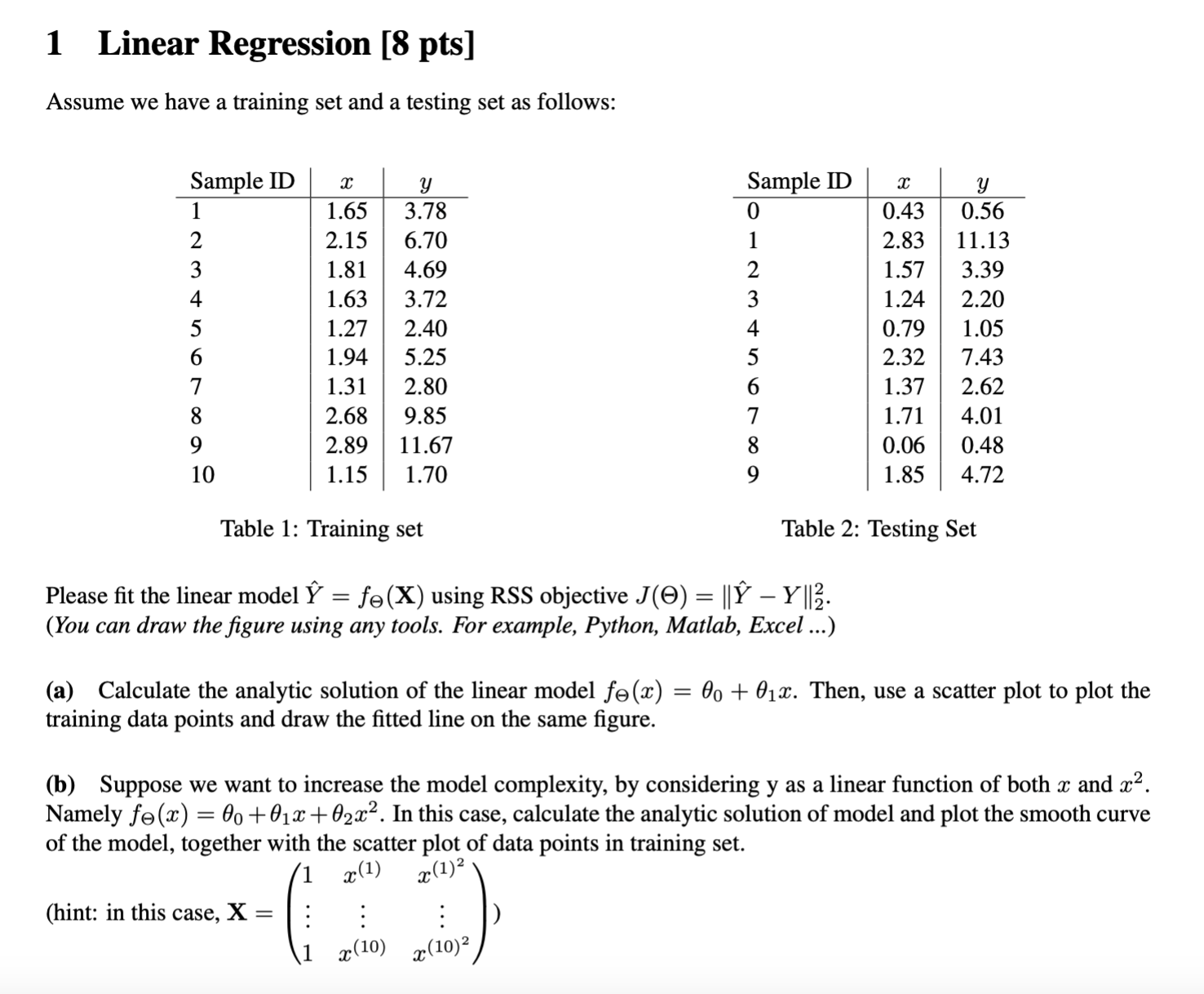 Please help with this dont use python to solve use it | Chegg.com