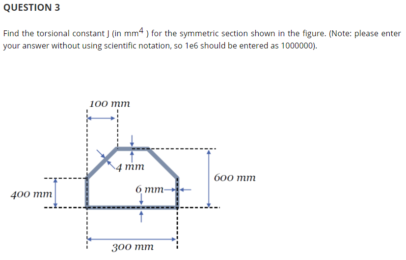 Solved QUESTION 3 Find the torsional constant J (in mm4 ) | Chegg.com