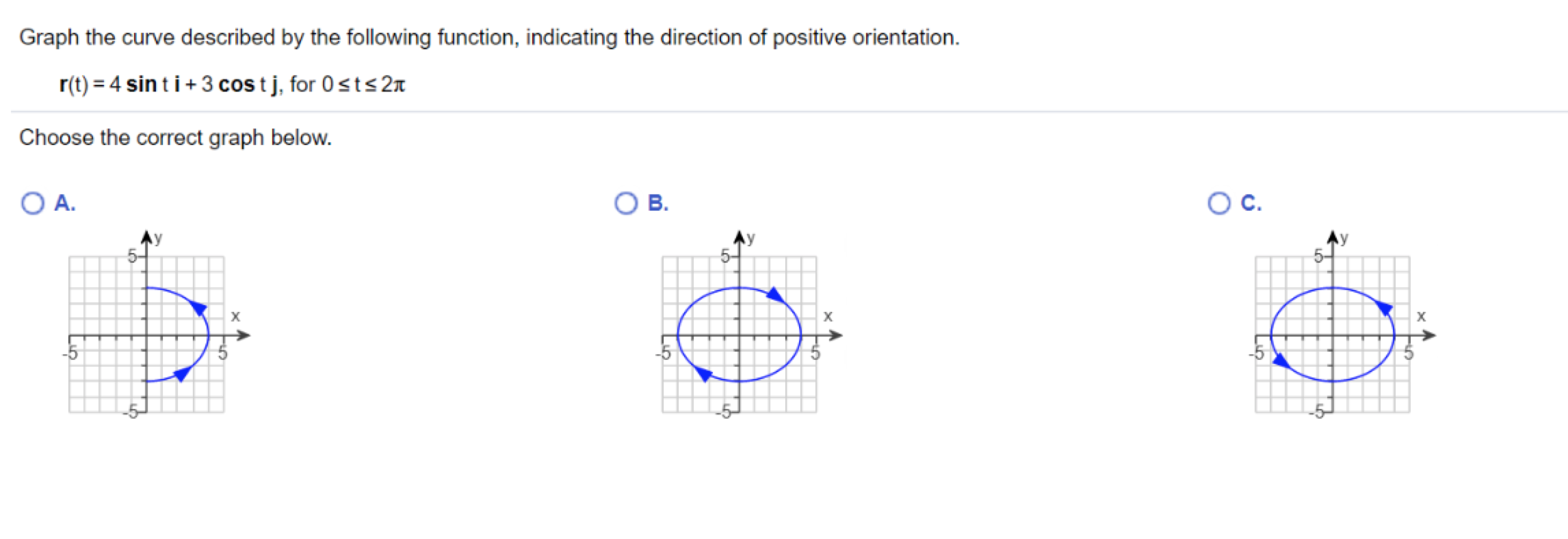 Solved Graph The Curve Described By The Following Function