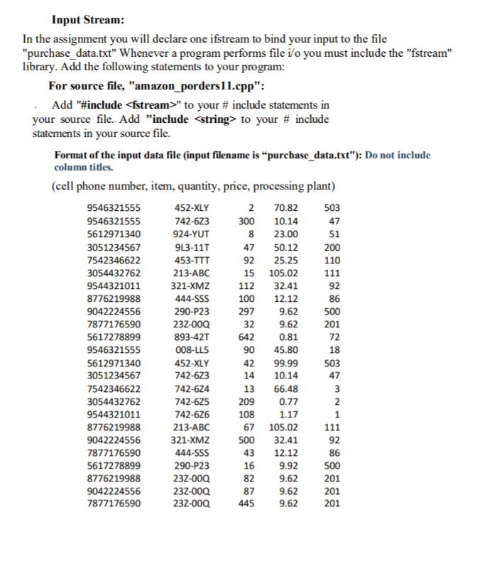 Solved COP3014-Foundations of Computer Science Programming | Chegg.com