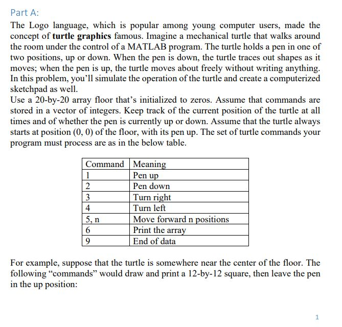 Solved Part A: The Logo language, which is popular among | Chegg.com