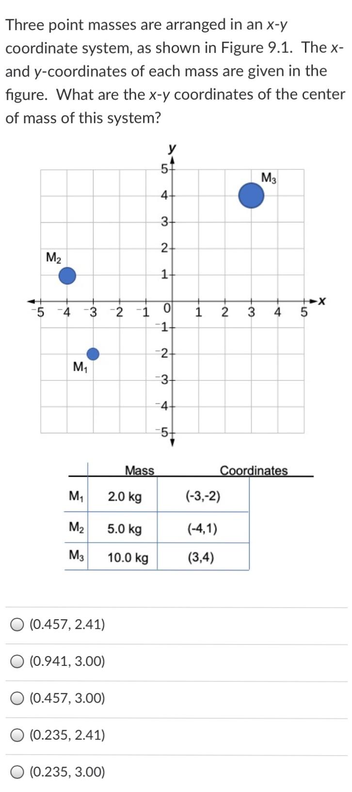 Solved Three point masses are arranged in an x-y coordinate | Chegg.com