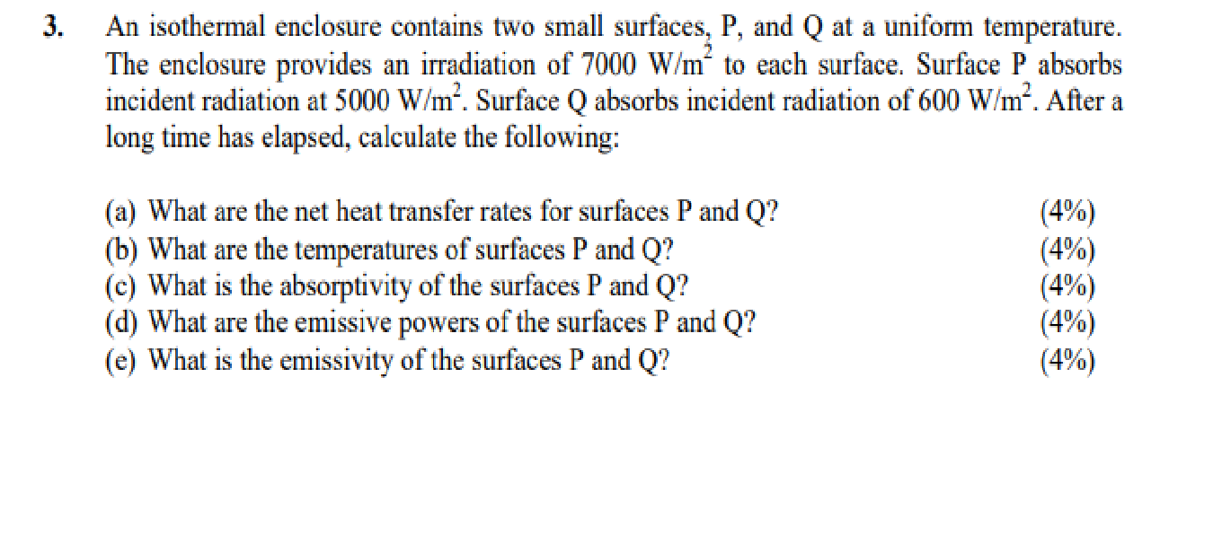 Solved 3. An isothermal enclosure contains two small | Chegg.com