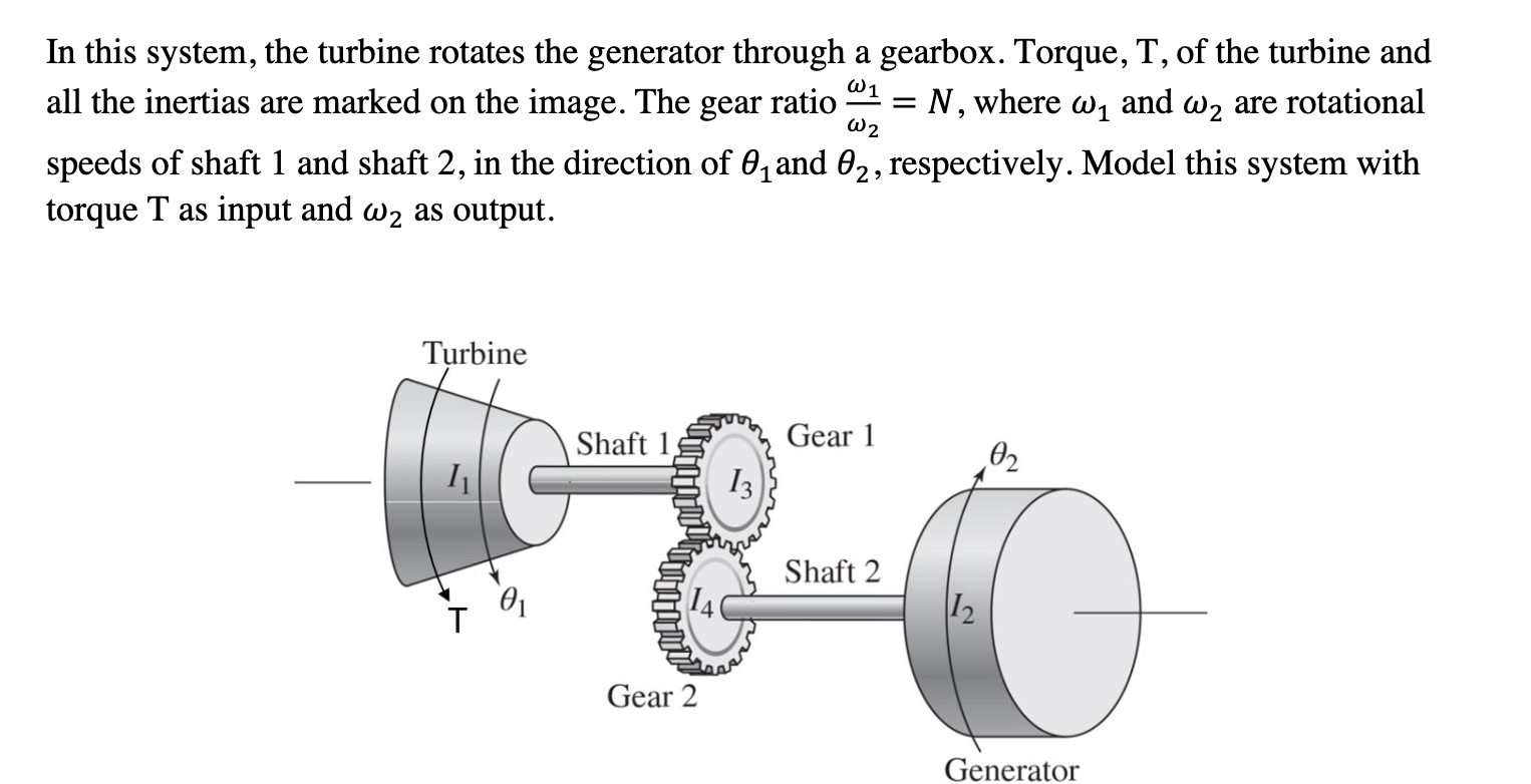 Solved In this system, the turbine rotates the generator | Chegg.com