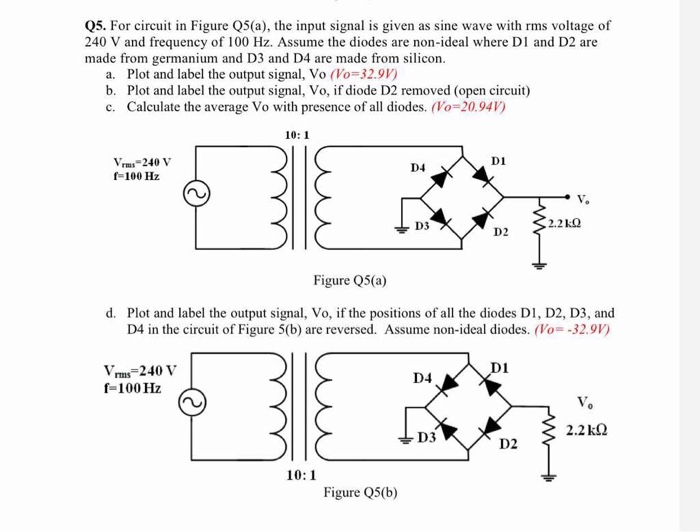 Solved Q5. For circuit in Figure Q5(a), the input signal is | Chegg.com