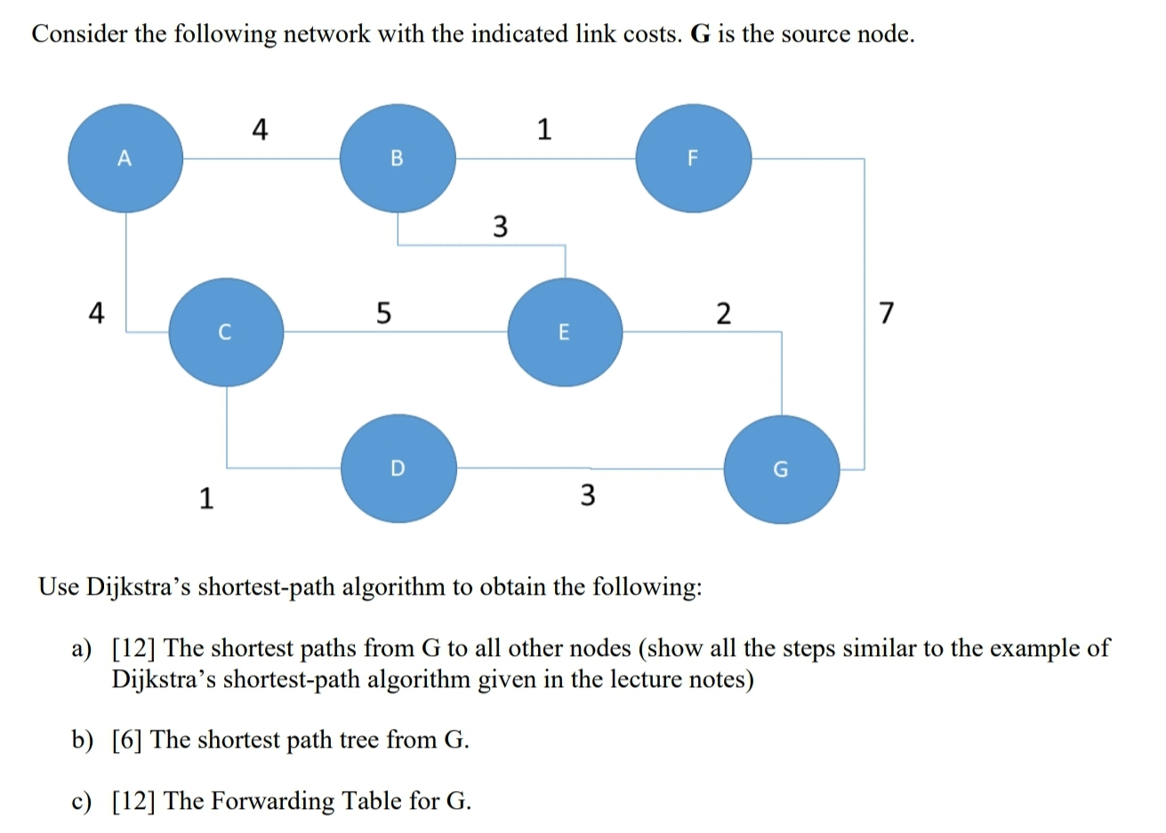 Solved Consider the following network with the indicated | Chegg.com