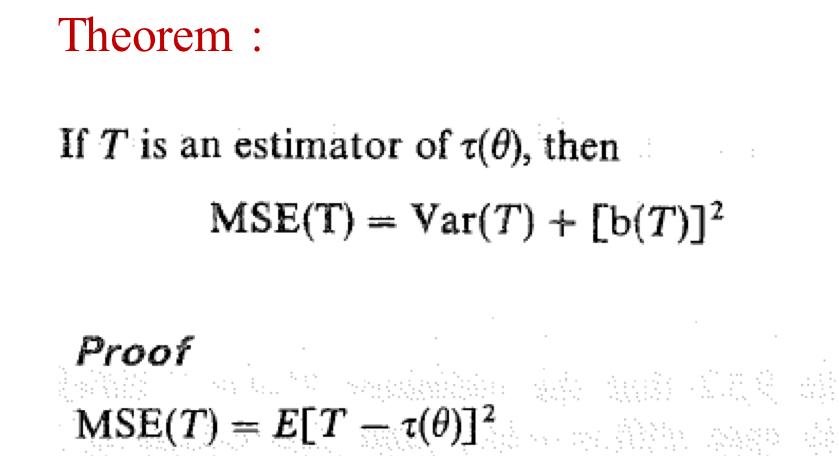 Solved MSE(T)=Var(T)+[b(T)]2 Proof MSE(T)=E[T−τ(θ)]2 | Chegg.com