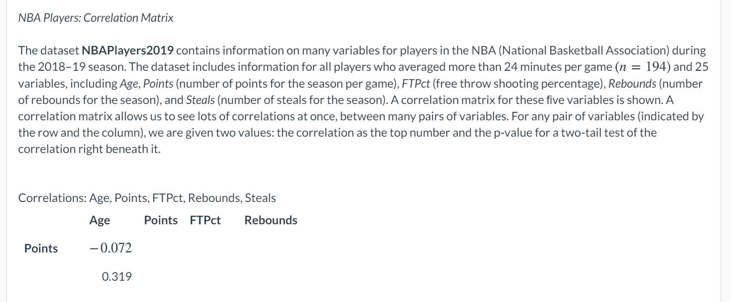 Solved NBA Players: Correlation Matrix The dataset | Chegg.com