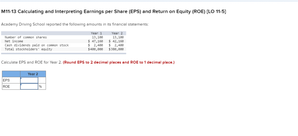Solved M11-13 Calculating and Interpreting Earnings per | Chegg.com