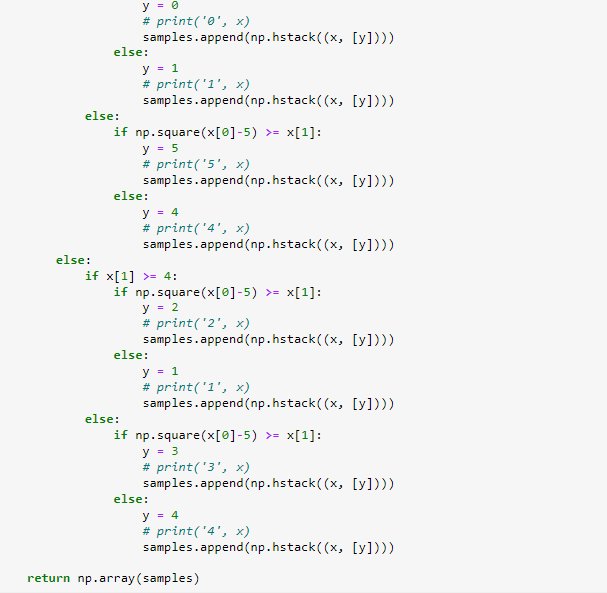 Solved - Your submission is auto-graded and checked for | Chegg.com
