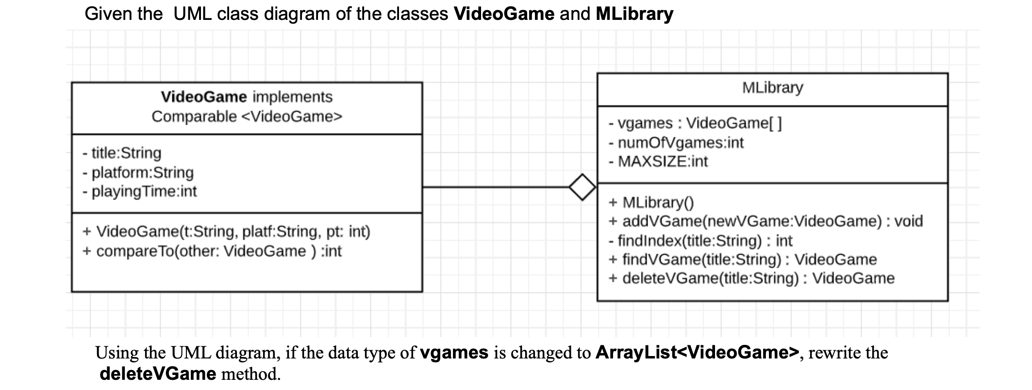 Solved Given the UML class diagram of the classes Video Game | Chegg.com