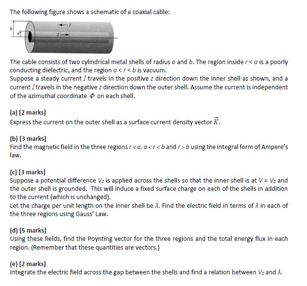 Solved The following figure shows a schematic of a coaxial | Chegg.com