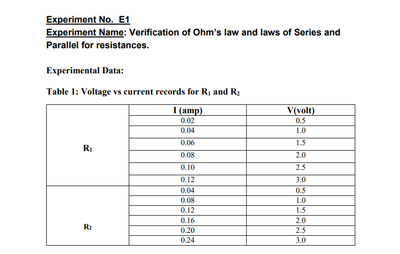 Solved Experiment No. E1 Experiment Name: Verification of | Chegg.com
