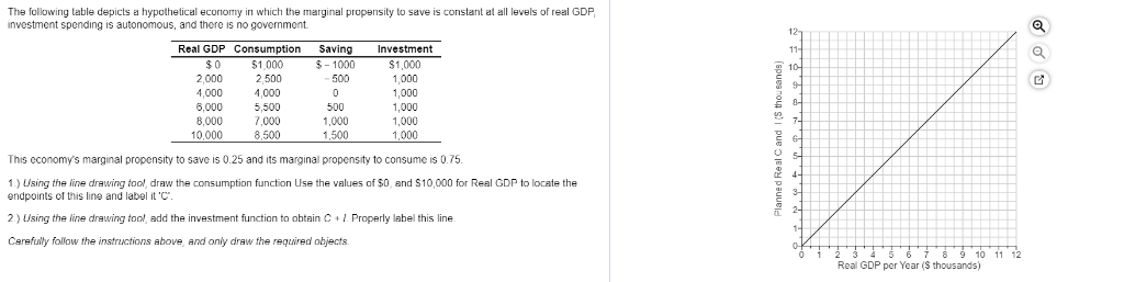 Solved The following table depicts a hypothetical economy in | Chegg.com