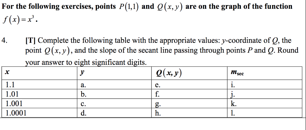 Solved For the following exercises, points P(1,1) and Q(x, | Chegg.com