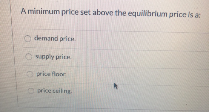 Solved A minimum price set above the equilibrium price is a: | Chegg.com