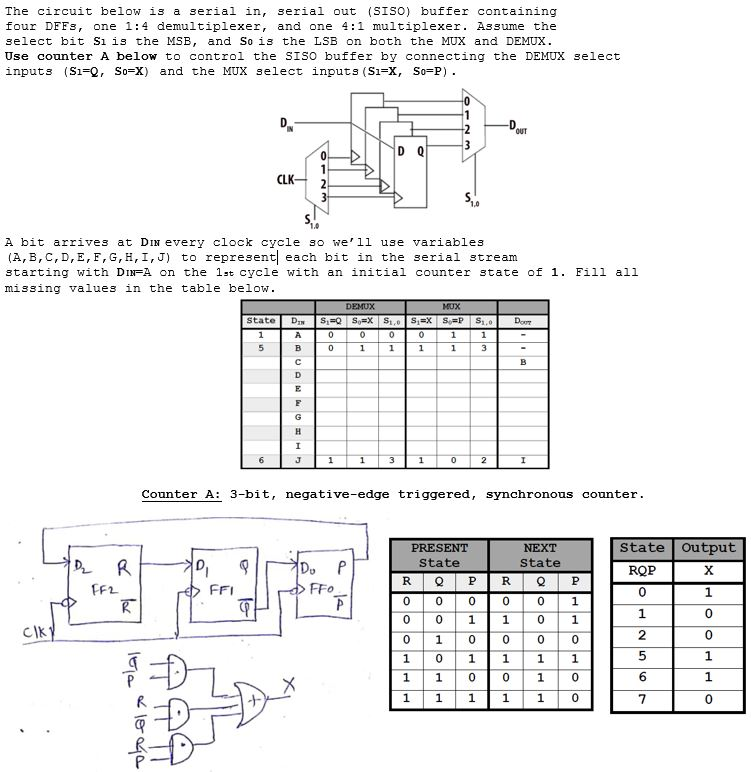Solved The circuit below is a serial in, serial out (SISO) | Chegg.com