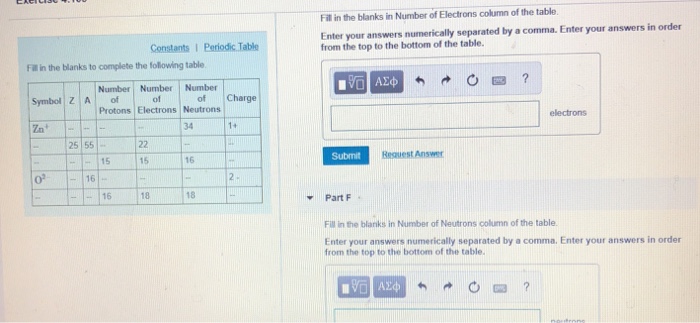 Solved Constants I Periodic Table Part A Fill in the blanks | Chegg.com