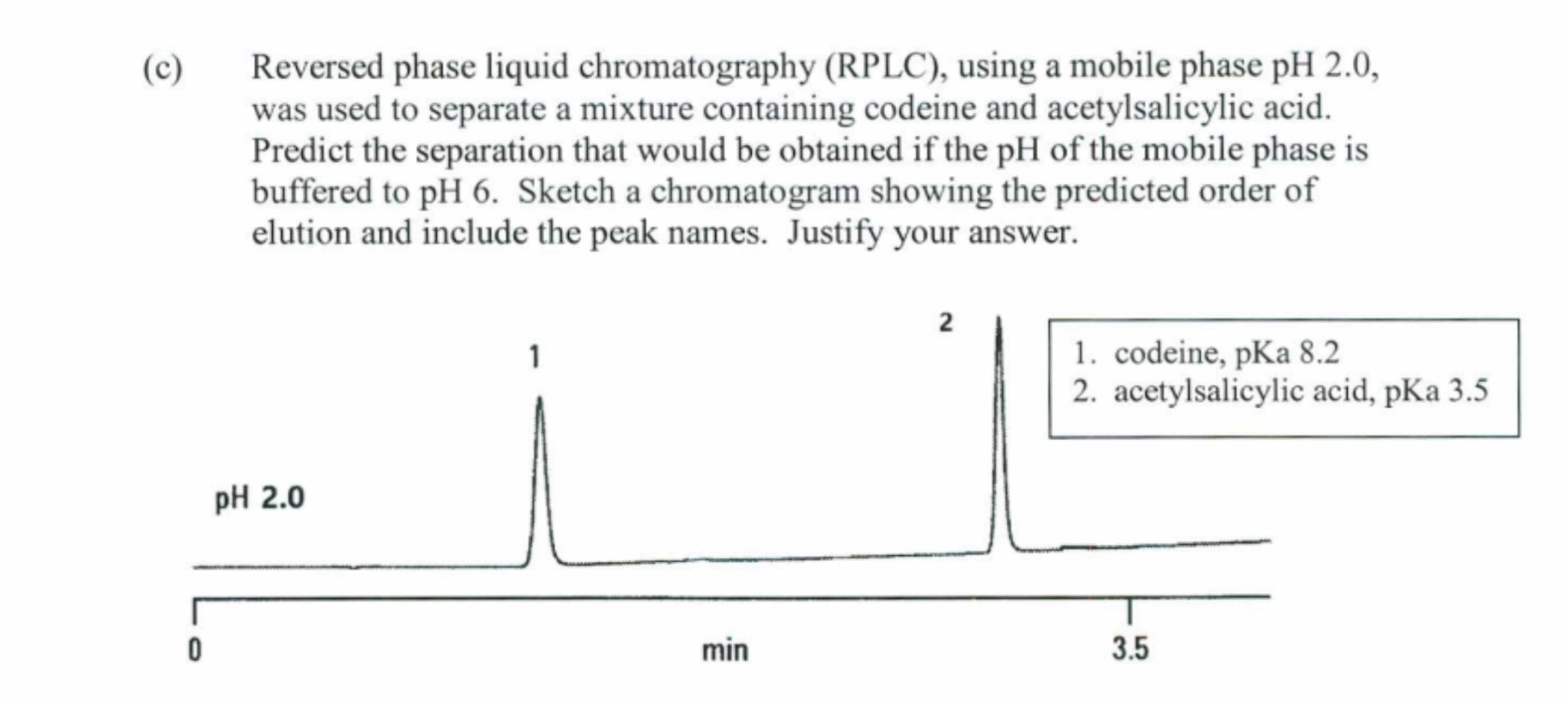 Solved (c) ﻿Reversed phase liquid chromatography (RPLC), | Chegg.com