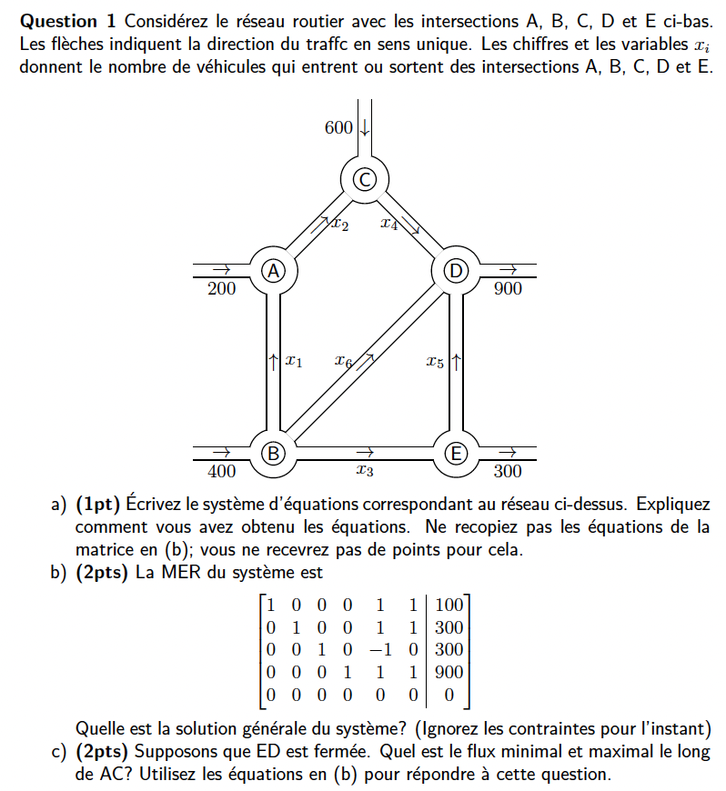 1 Consider the road network with intersections A, B, | Chegg.com