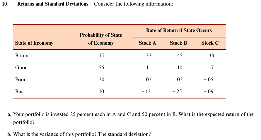 Solved 10. Returns and Standard Deviations Consider the | Chegg.com Solved 10. Returns and Standard Deviations Consider the | Chegg.com