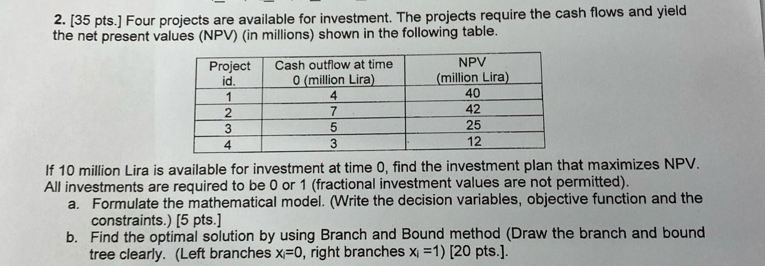 Solved 2. [35 ﻿pts.] ﻿Four projects are available for | Chegg.com
