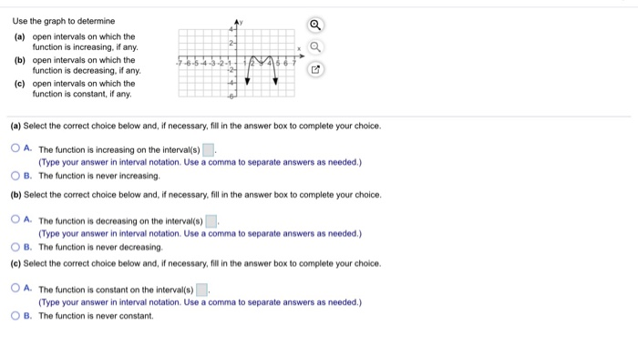 Solved Use the graph to determine (a) open intervals on | Chegg.com