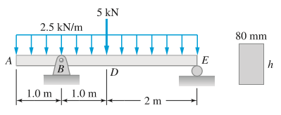 Solved Determine the minimum allowable height h of the beam | Chegg.com