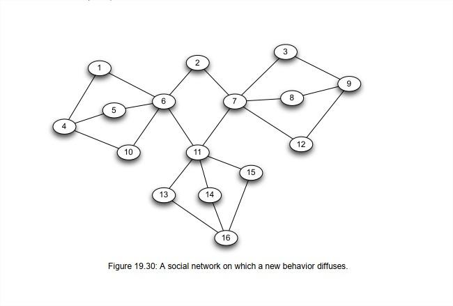 Solved Consider the model from Chapter 19 for the diffusion | Chegg.com