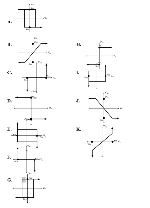 Solved 1. For the following problem parts, you will match | Chegg.com