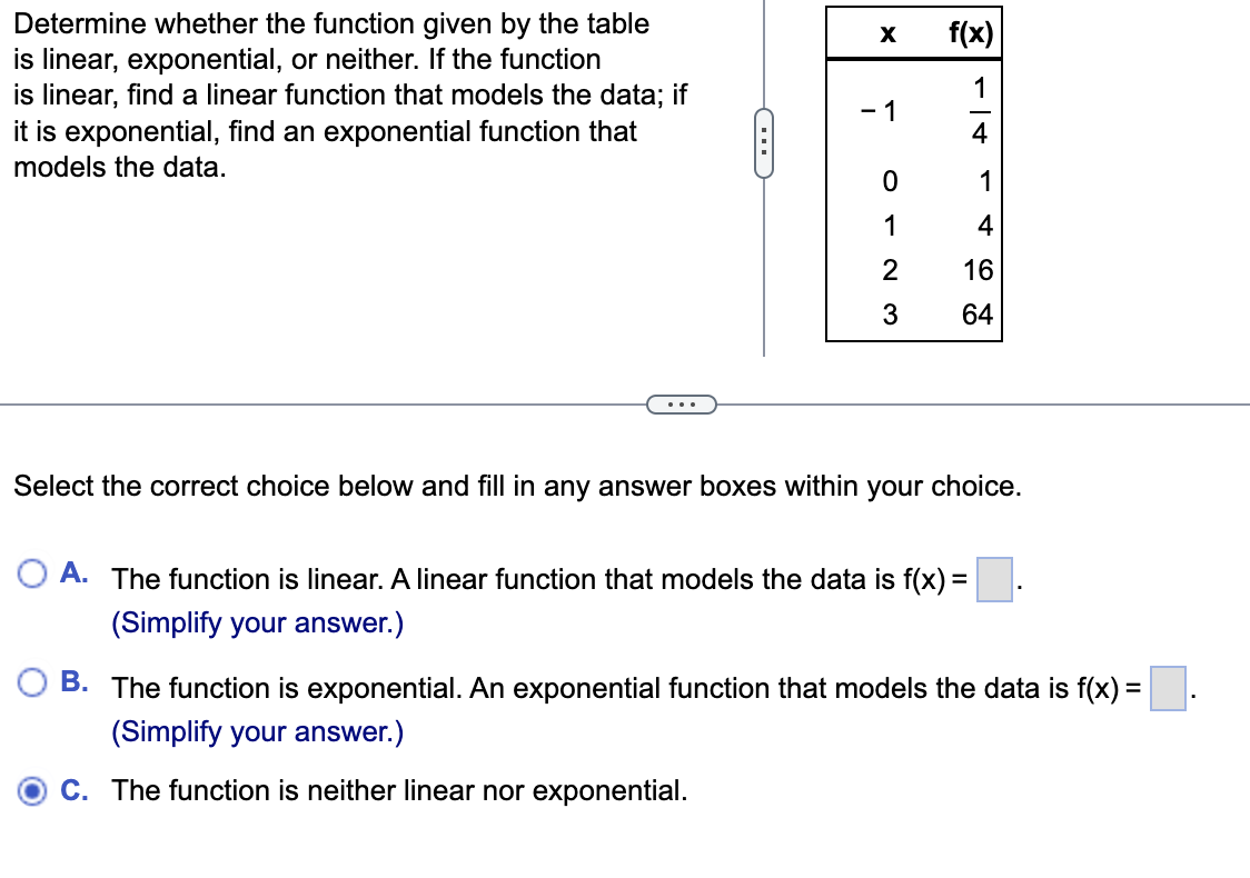 Solved Determine whether the function given by the table is | Chegg.com