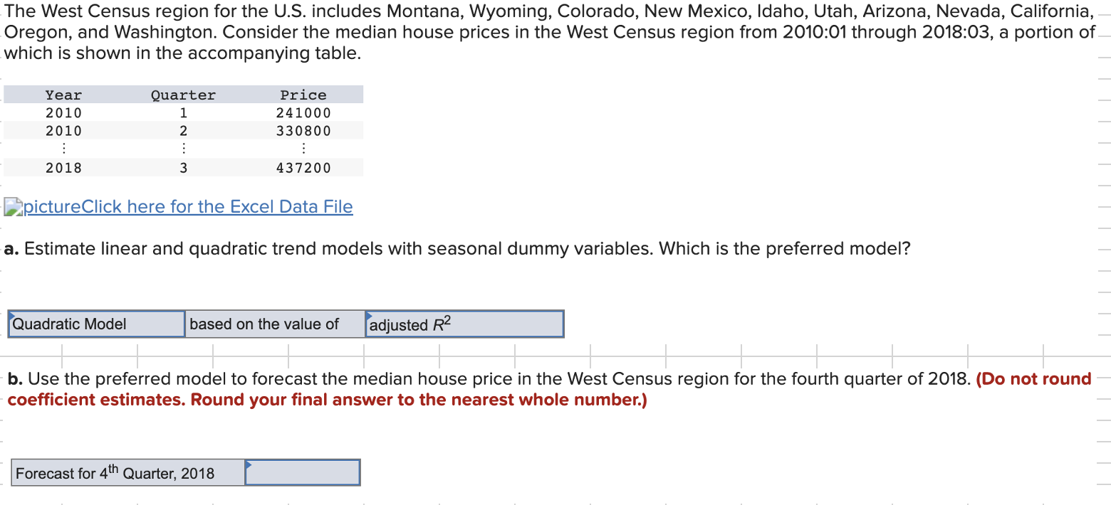Solved The West Census region for the U.S. includes Montana, | Chegg.com