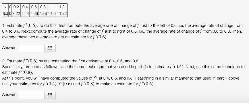 Solved x00.2 0.4 0.6 0.8 1 1.2 f(x)07.22 7.447.667.88 | Chegg.com