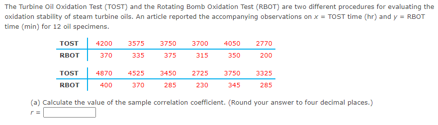 Solved The Turbine Oil Oxidation Test (TOST) and the | Chegg.com