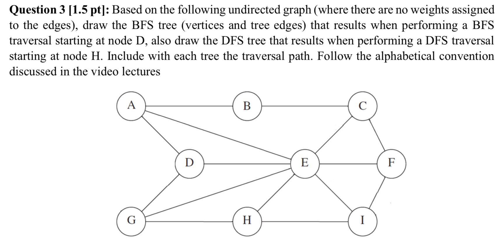 Solved Question 3 [1.5 pt]: Based on the following | Chegg.com