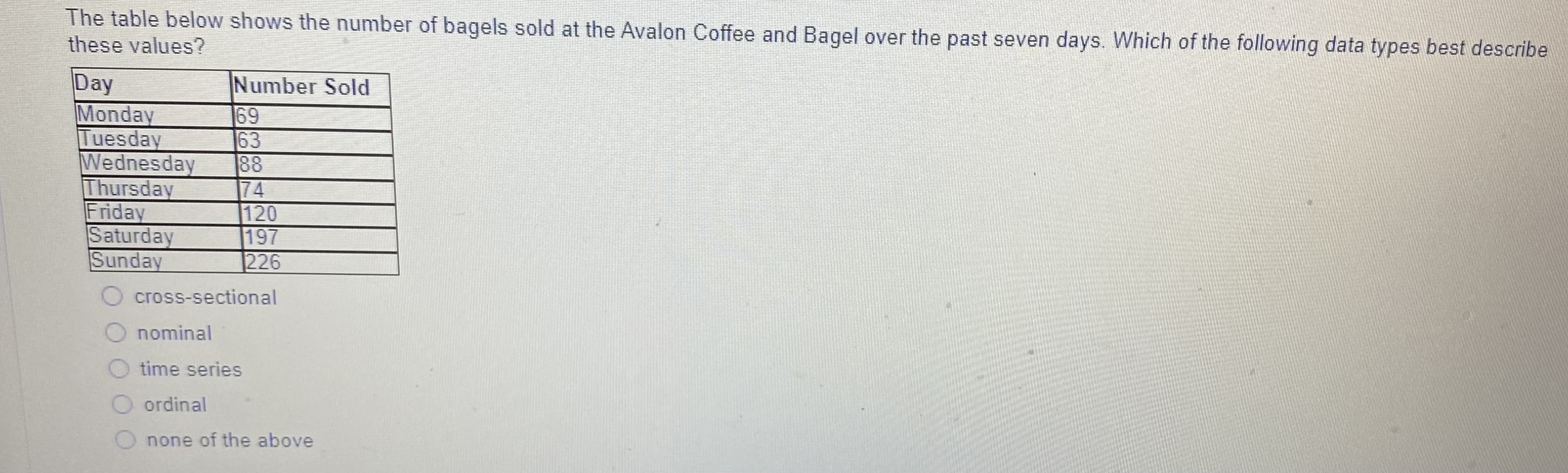 Solved The table below shows the number of bagels sold at | Chegg.com