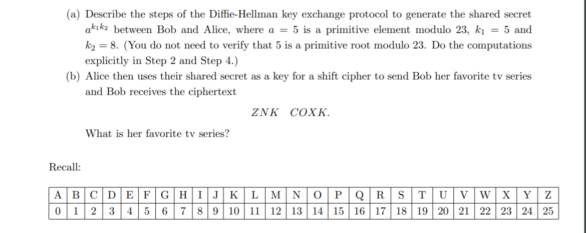 Solved (a) Describe the steps of the Diffie-Hellman key | Chegg.com